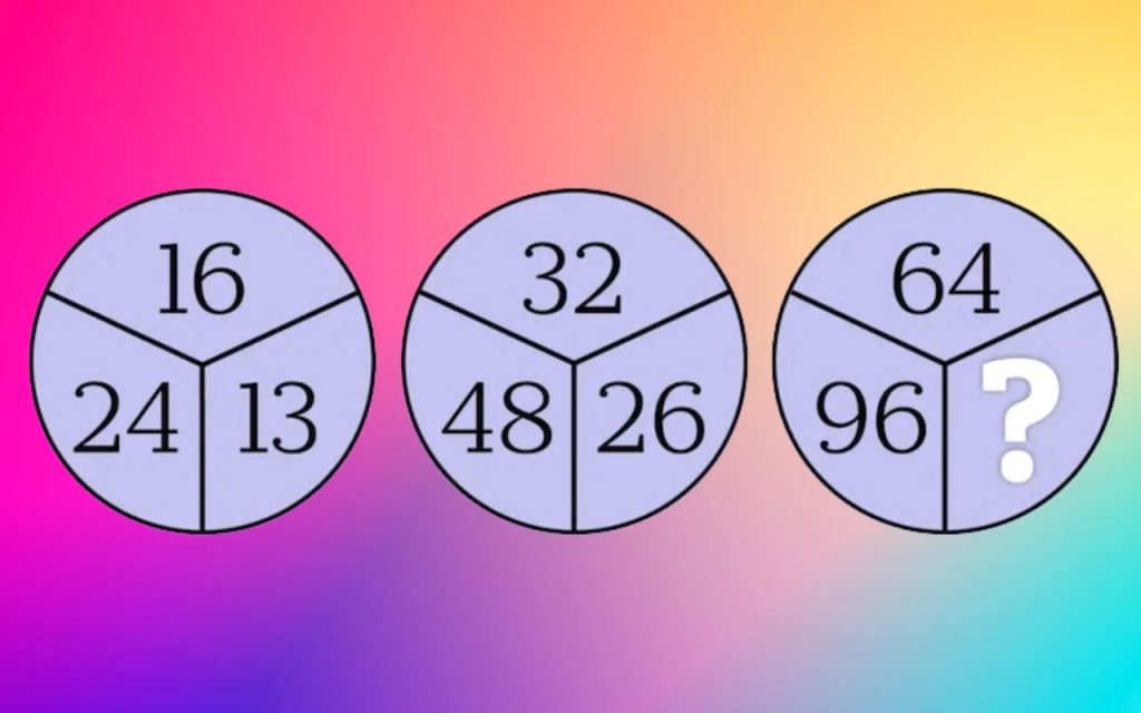 Test QI défi Mathémathique : Pouvez-vous trouver le nombre inconnu du ...